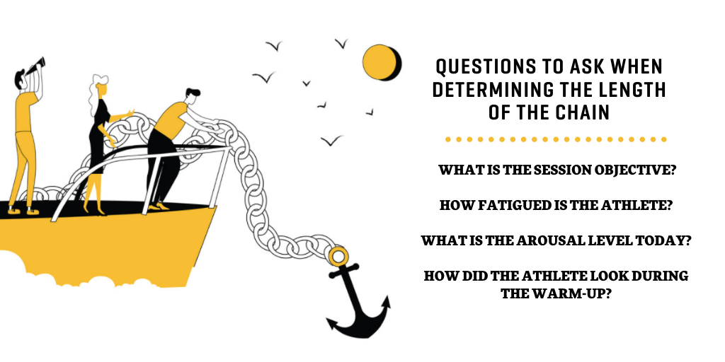 Anchor Questions Graphic | Hettler Performance